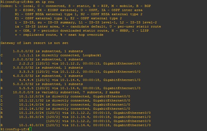 RIPv2 Timers, explained and simplified! Part 1/2 – IP Network Labs