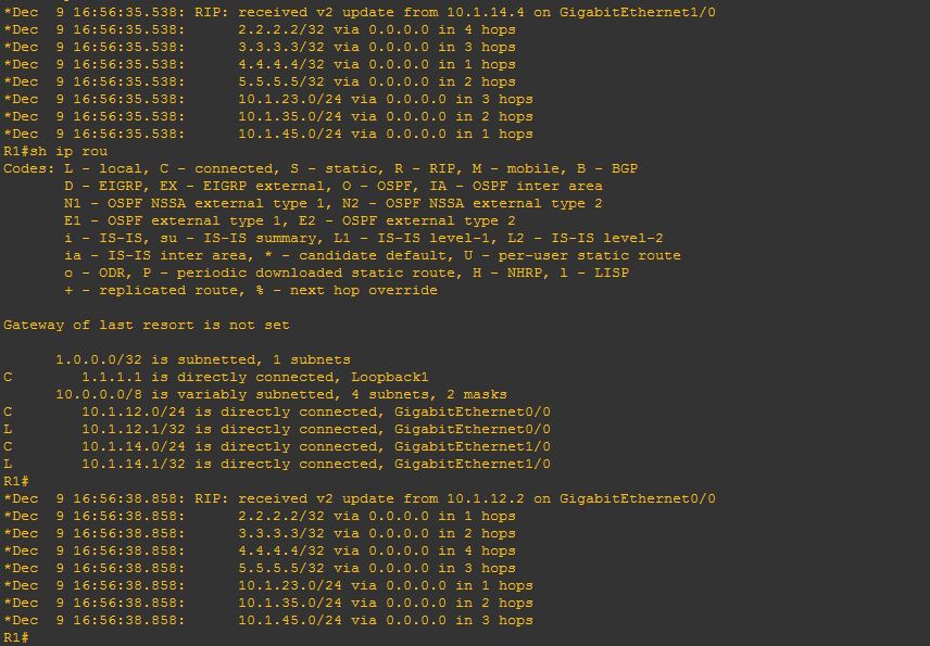 RIPv2 Timers, explained and simplified! Part 1/2 – IP Network Labs