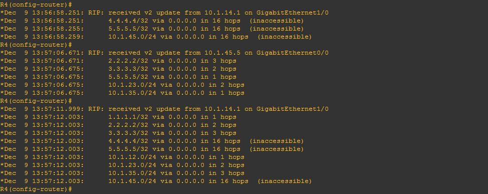 RIPv2 Timers, explained and simplified! Part 1/2 – IP Network Labs