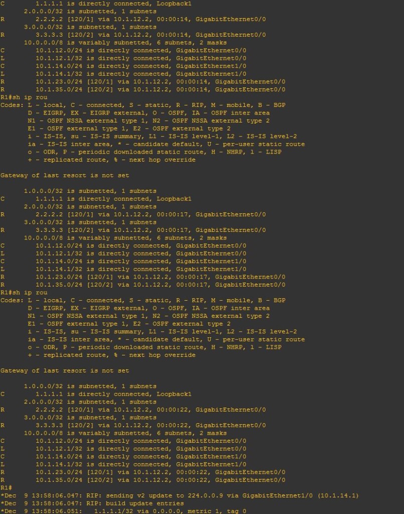 RIPv2 Timers, explained and simplified! Part 1/2 – IP Network Labs
