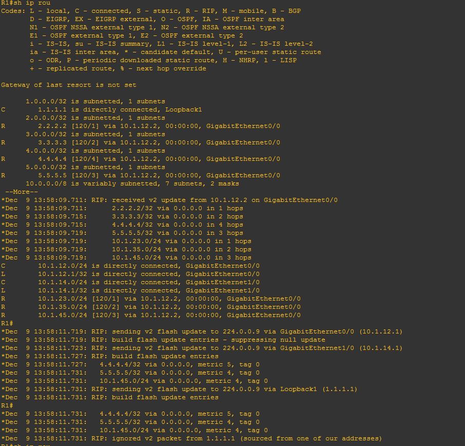 RIPv2 Timers, explained and simplified! Part 1/2 – IP Network Labs