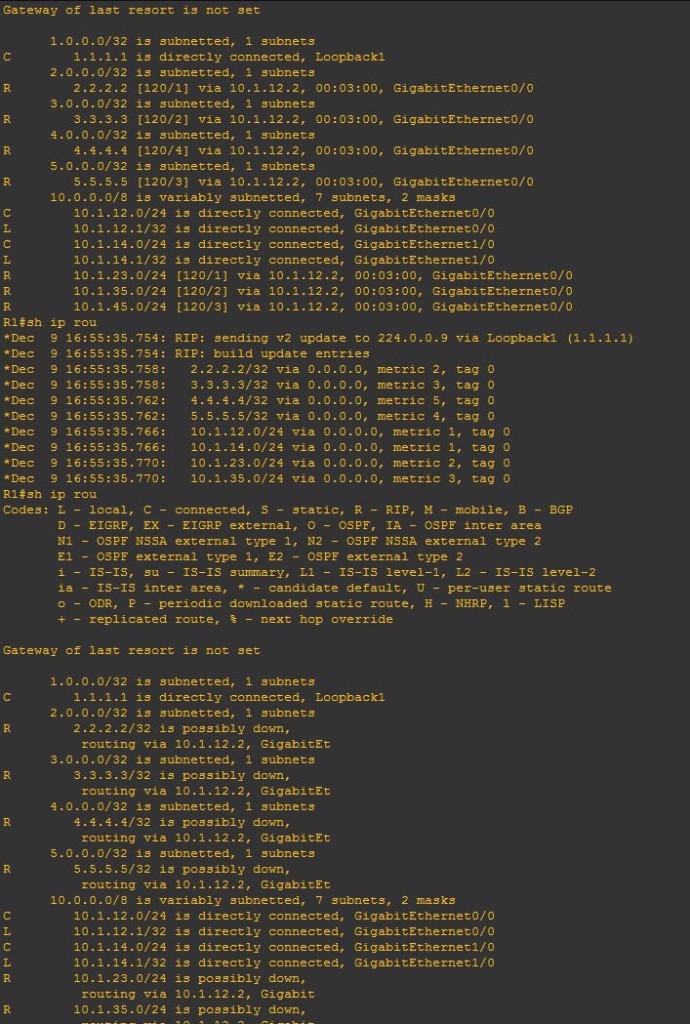 RIPv2 Timers, explained and simplified! Part 1/2 – IP Network Labs